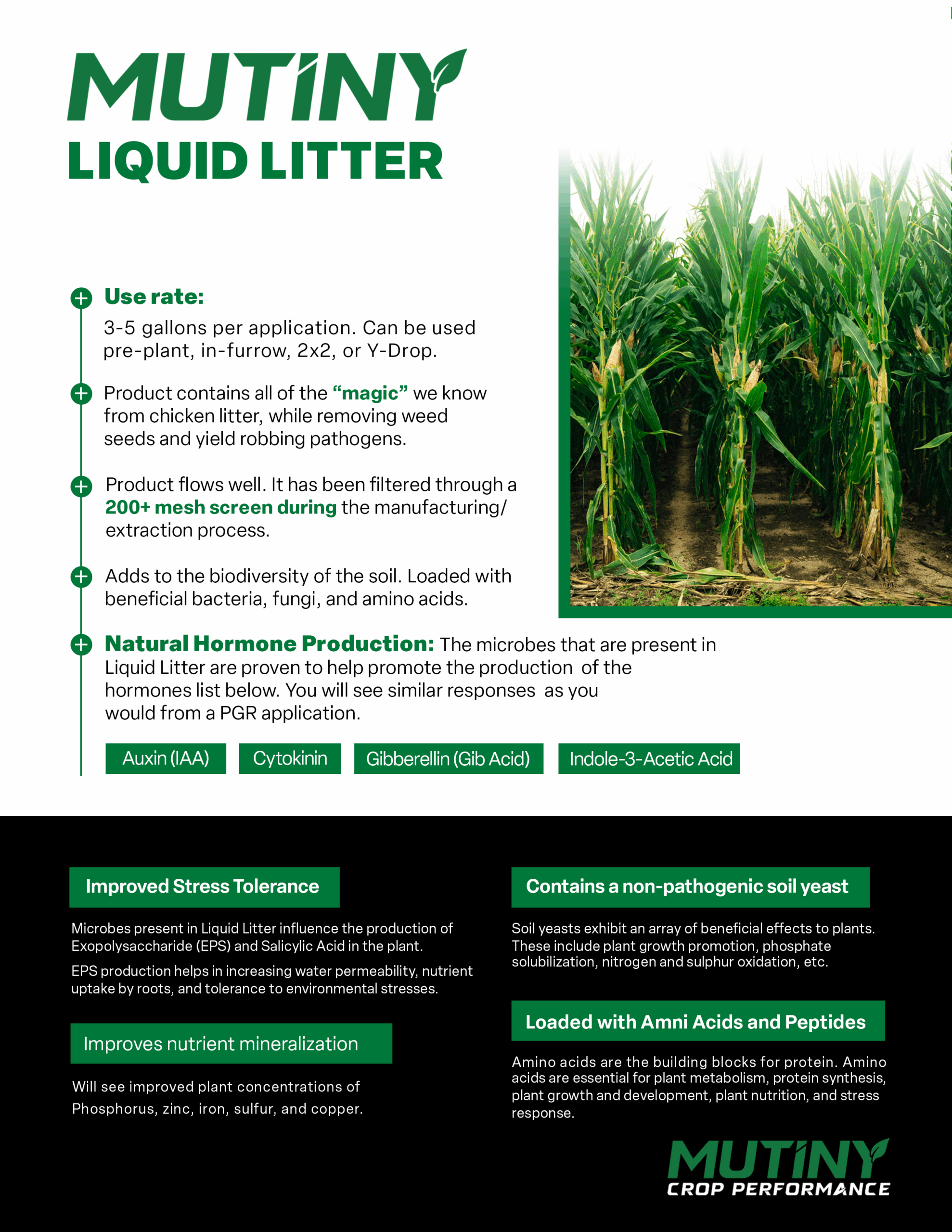 Home - Mutiny Crop Performance